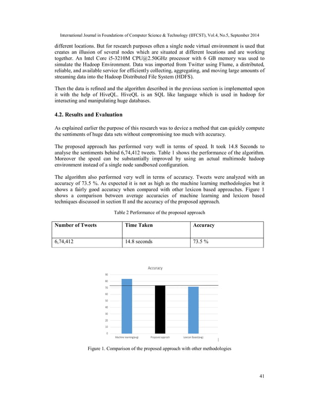 A scalable, lexicon based technique for sentiment analysis | PDF