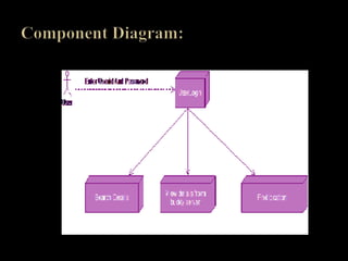 A scalable server architecture for mobile presence services | PPT
