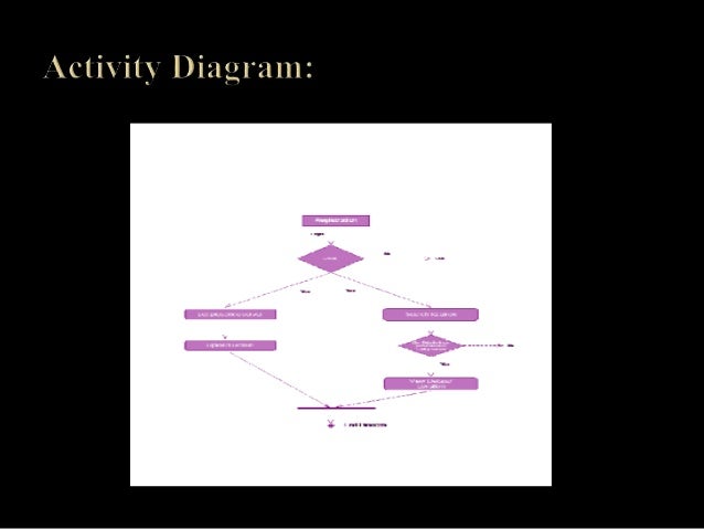 A Scalable Server Architecture For Mobile Presence Services