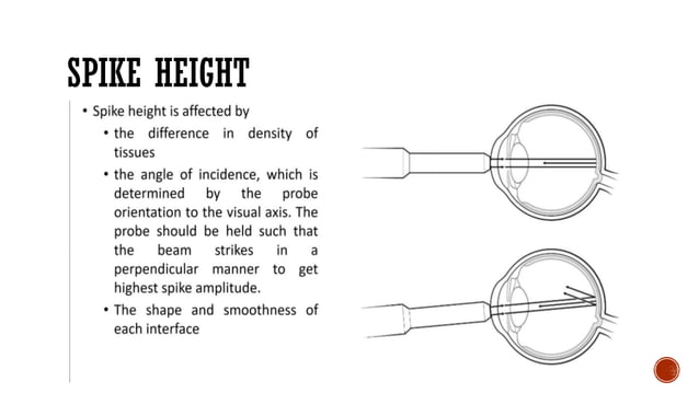a scan amplitude scan fir axial -1.pptx