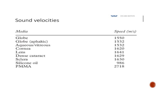 a scan amplitude scan fir axial -1.pptx