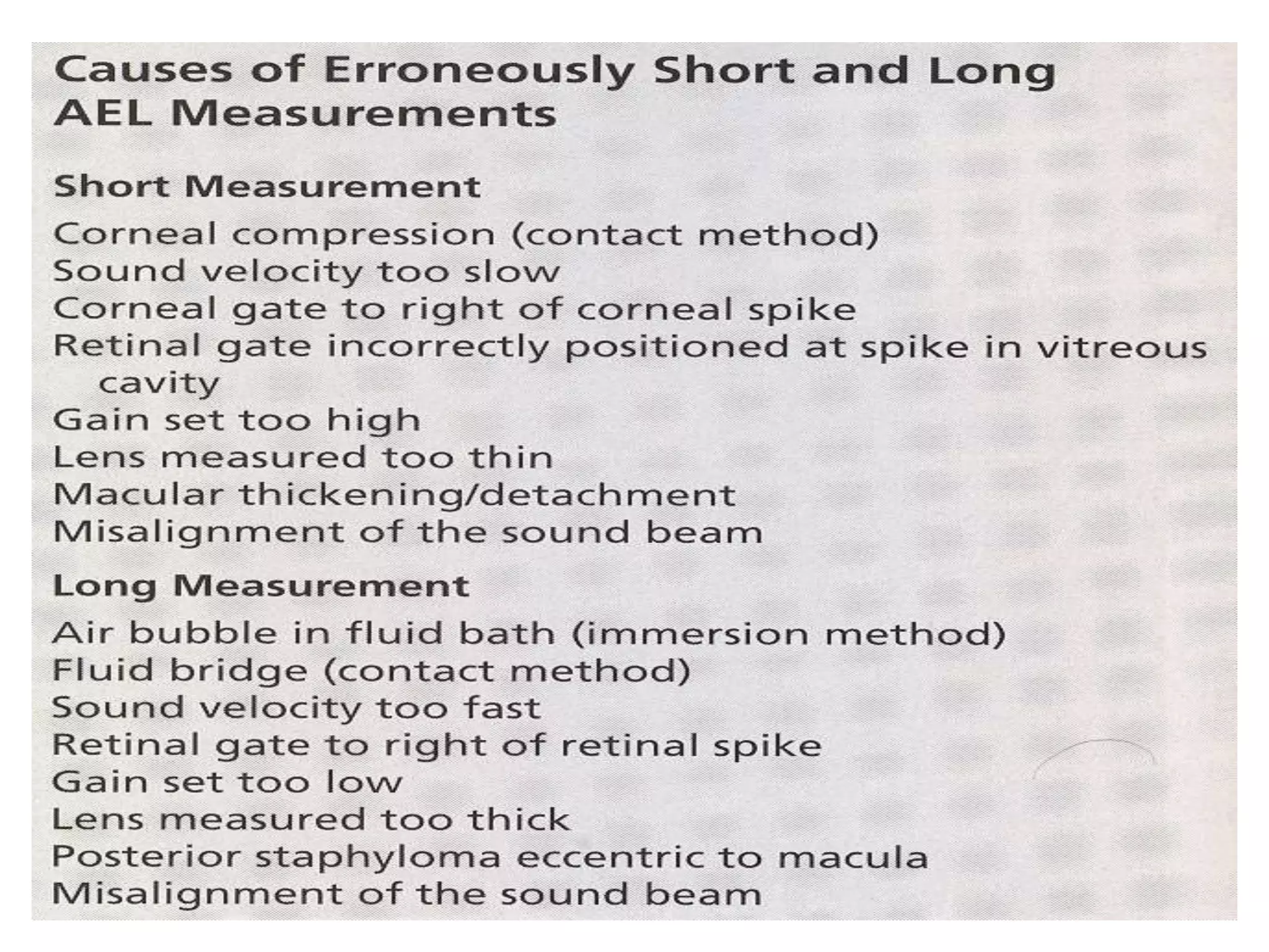 A SCAN, B SCAN & BIOMETRY---19.pptx