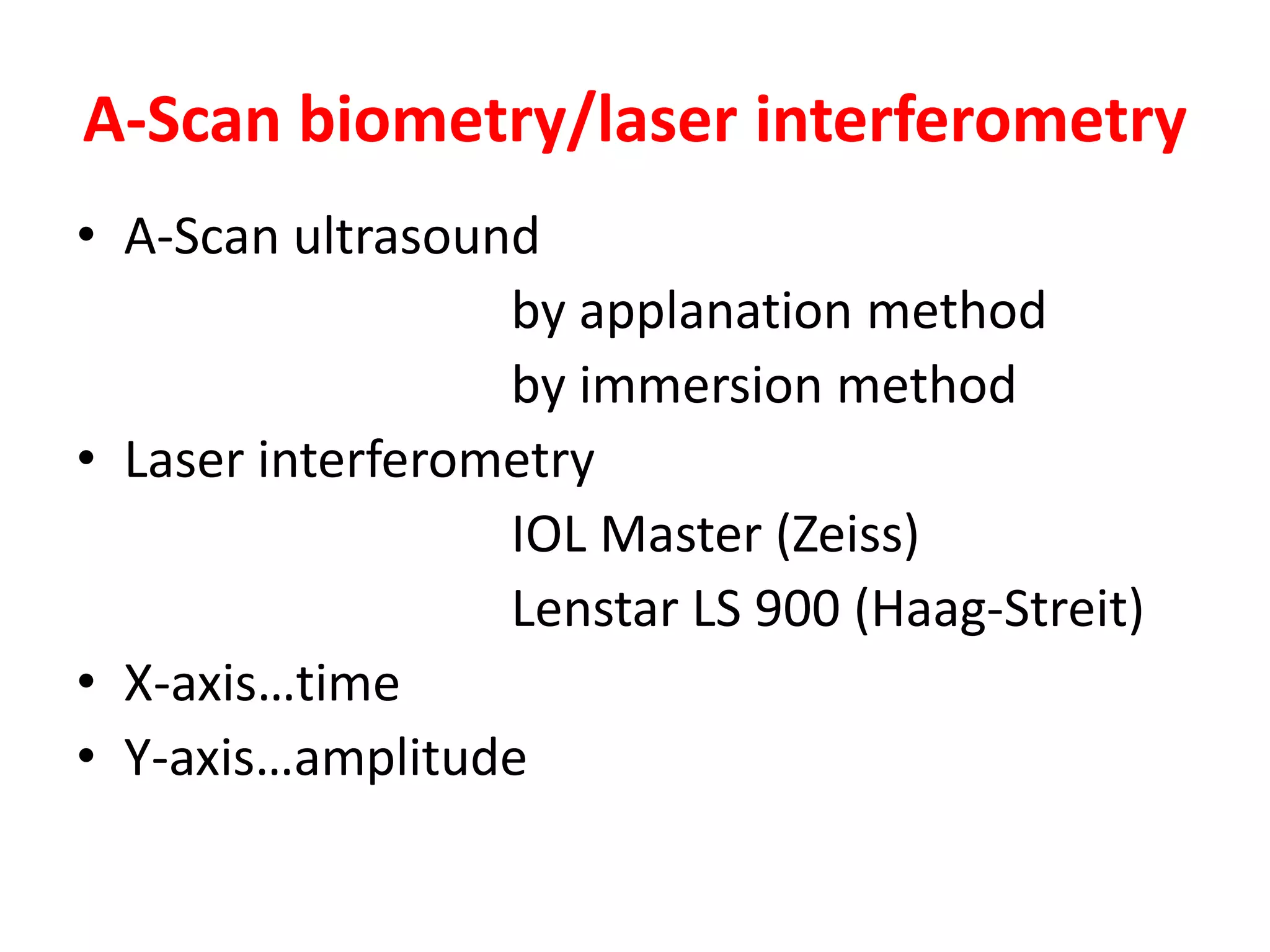 A SCAN, B SCAN & BIOMETRY---19.pptx