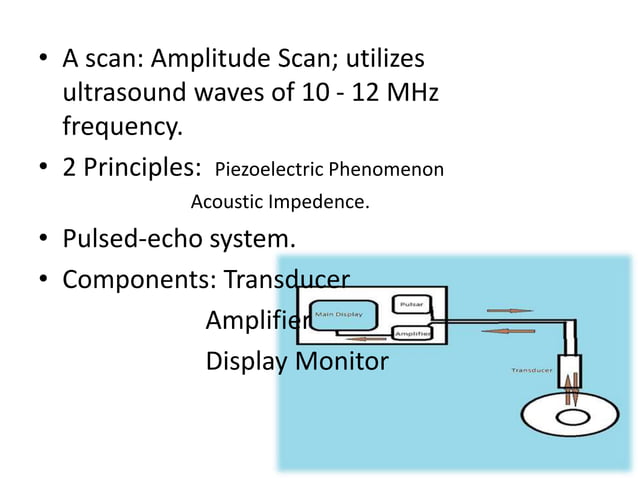 A SCAN, B SCAN & BIOMETRY---19.pptx | Eye and Vision Conditions ...