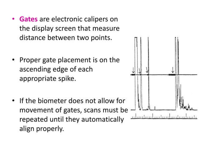 A SCAN, B SCAN & BIOMETRY---19.pptx | Eye and Vision Conditions ...