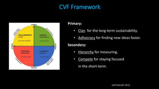 How CSR supports EPAM's Differentiation Strategy | PPT