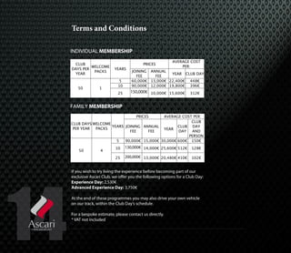 The Ascari Private Race Track Resort | PPT