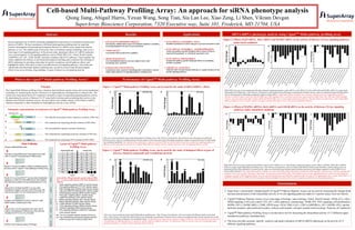 Ascb 2007-cignal assays-poster | PDF