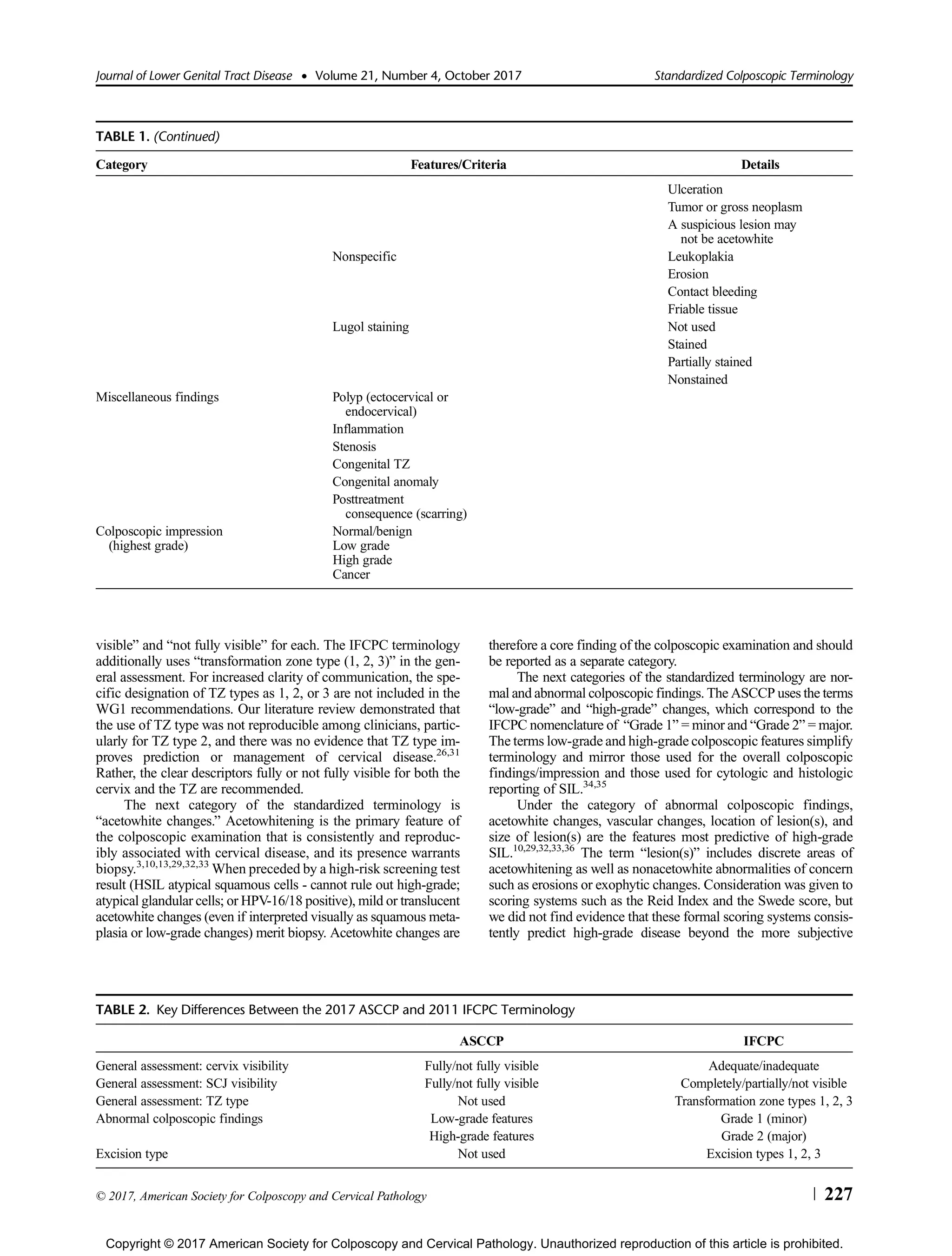 Asccp colposcopy standards___role_of_colposcopy,.3 | PDF