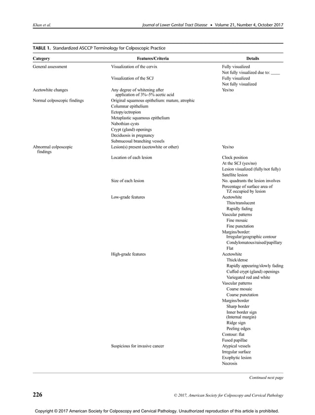 Asccp colposcopy standards___role_of_colposcopy,.3 | PDF