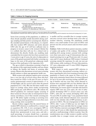 Asccp guidelines 2012 cx cancer prevention | PDF | Cancer | Diseases ...