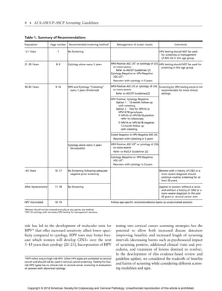 Asccp guidelines 2012 cx cancer prevention | PDF