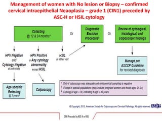 Asccp management guidelines august 2014 ppt. Dr. Sharda Jain /Dr Jyoti ...