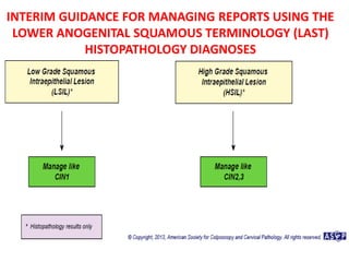 Asccp management guidelines august 2014 ppt. Dr. Sharda Jain /Dr Jyoti ...