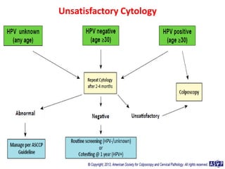 Asccp management guidelines august 2014 ppt. Dr. Sharda Jain /Dr Jyoti ...