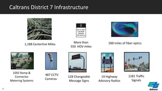 Caltrans District 7 Connected Corridors Pilot on I-210 | PDF