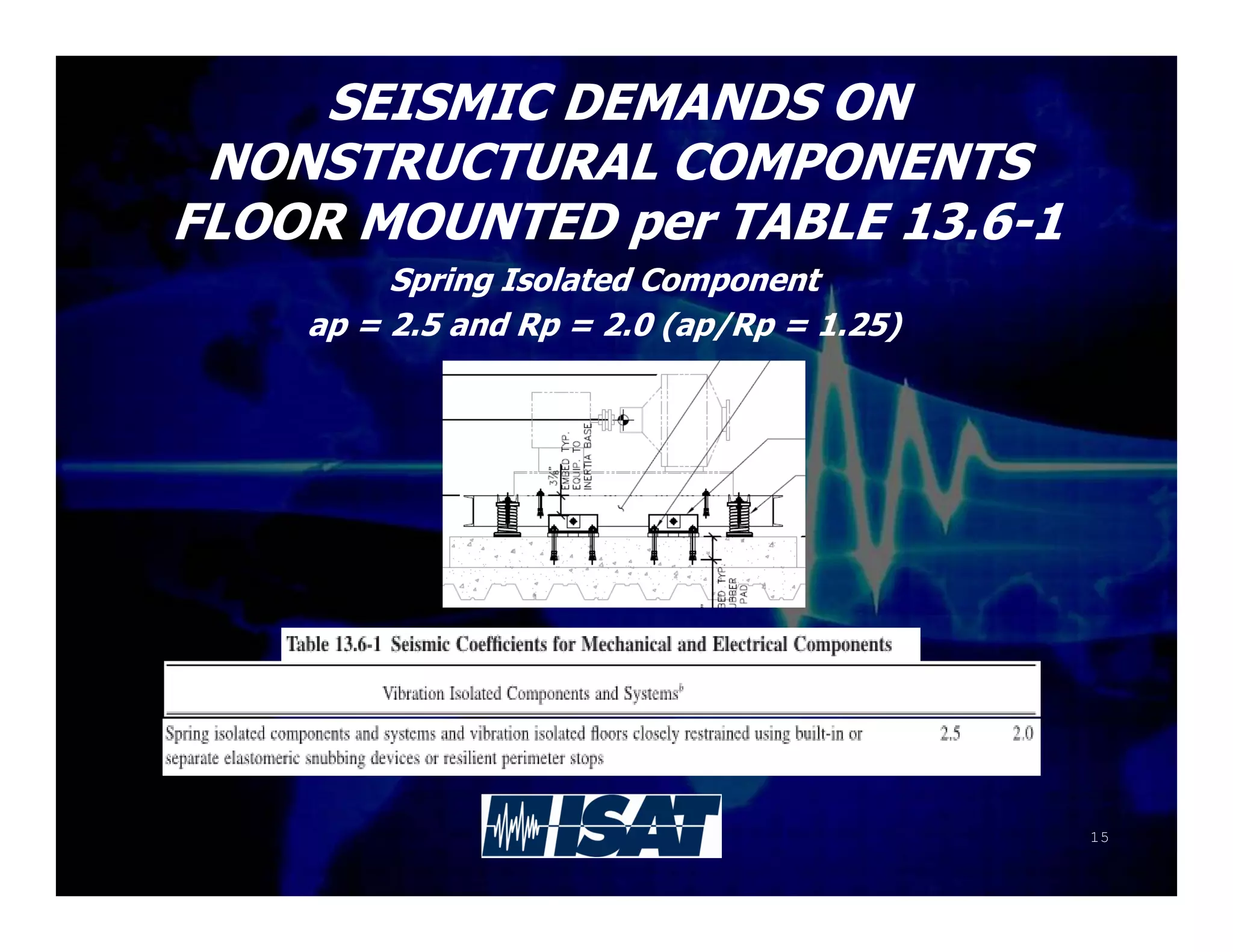 Asce 7 10 presentation on seismic bracing for mep systems | PDF