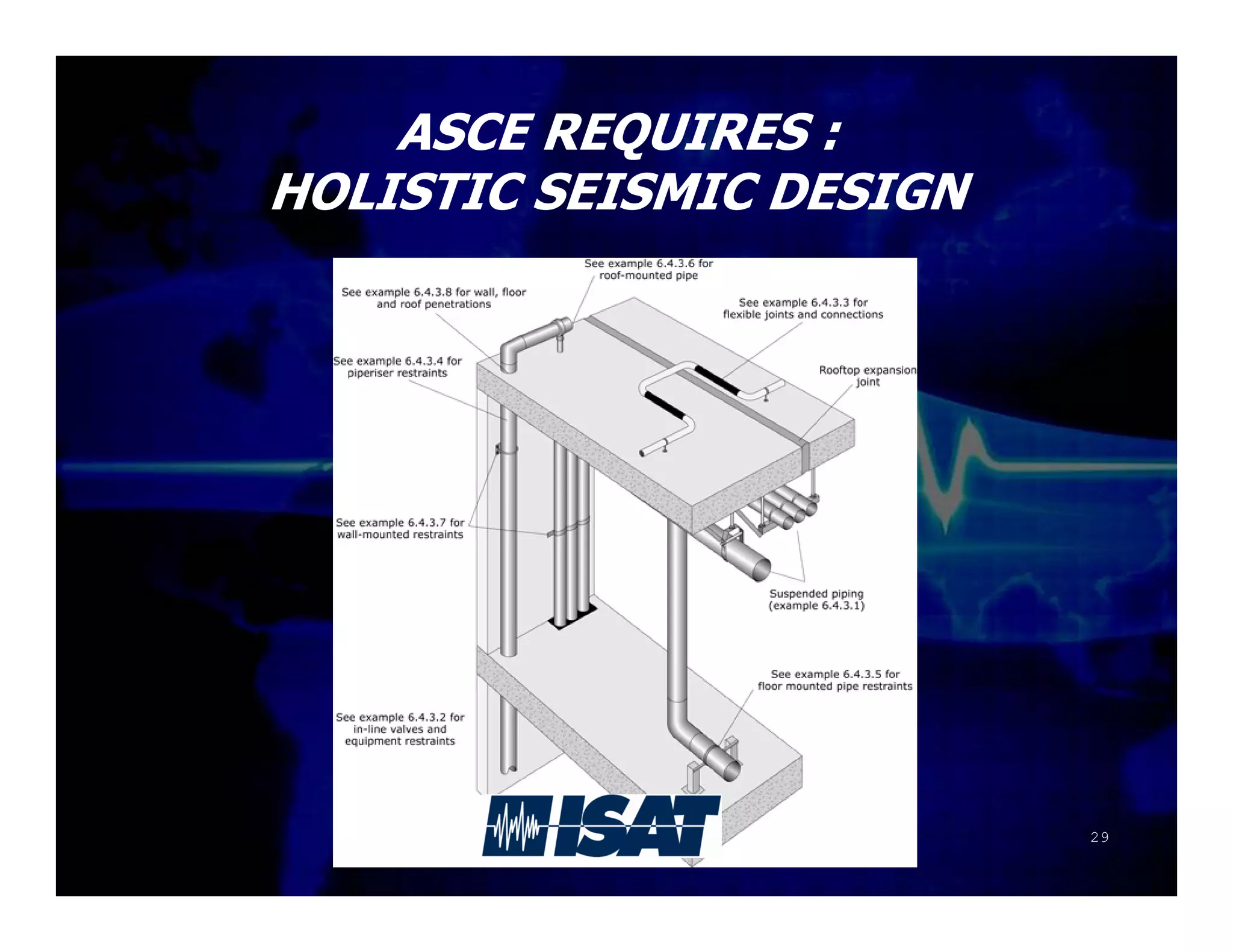 Asce 7 10 presentation on seismic bracing for mep systems | PDF