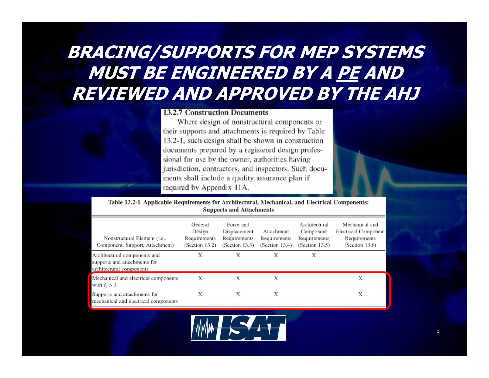 Asce 7 10 presentation on seismic bracing for mep systems | PDF