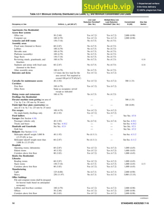 ASCE 7-16 MINIMUM DESIGN LOADS (2017).pdf