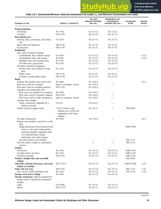 ASCE 7-16 MINIMUM DESIGN LOADS (2017).pdf