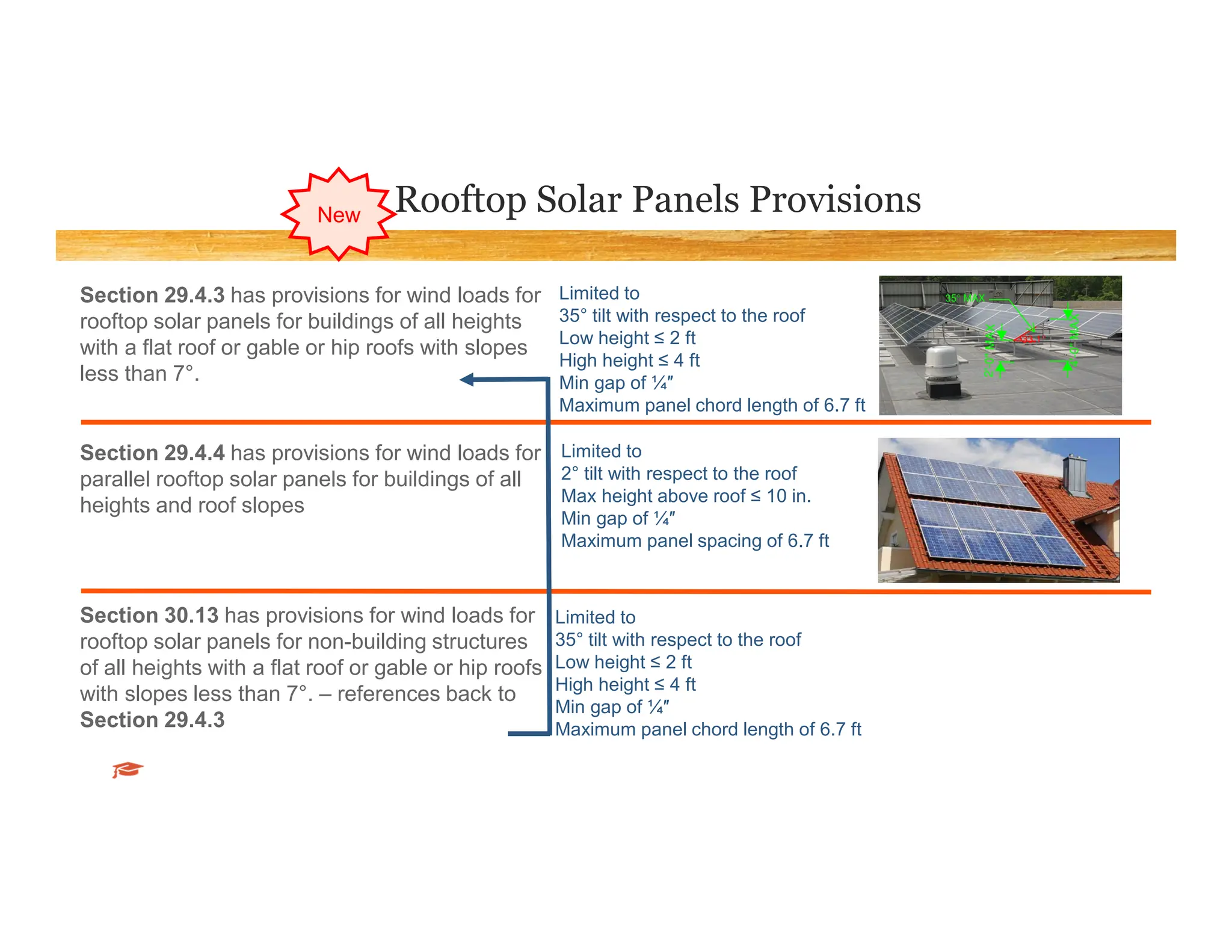 Comparision of ASCE ASCE7-10 to ASCE7-16 Of Wind load | PDF