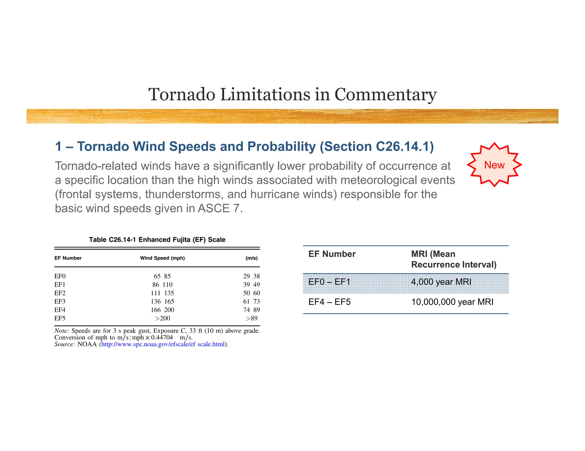 Comparision of ASCE ASCE7-10 to ASCE7-16 Of Wind load | PDF