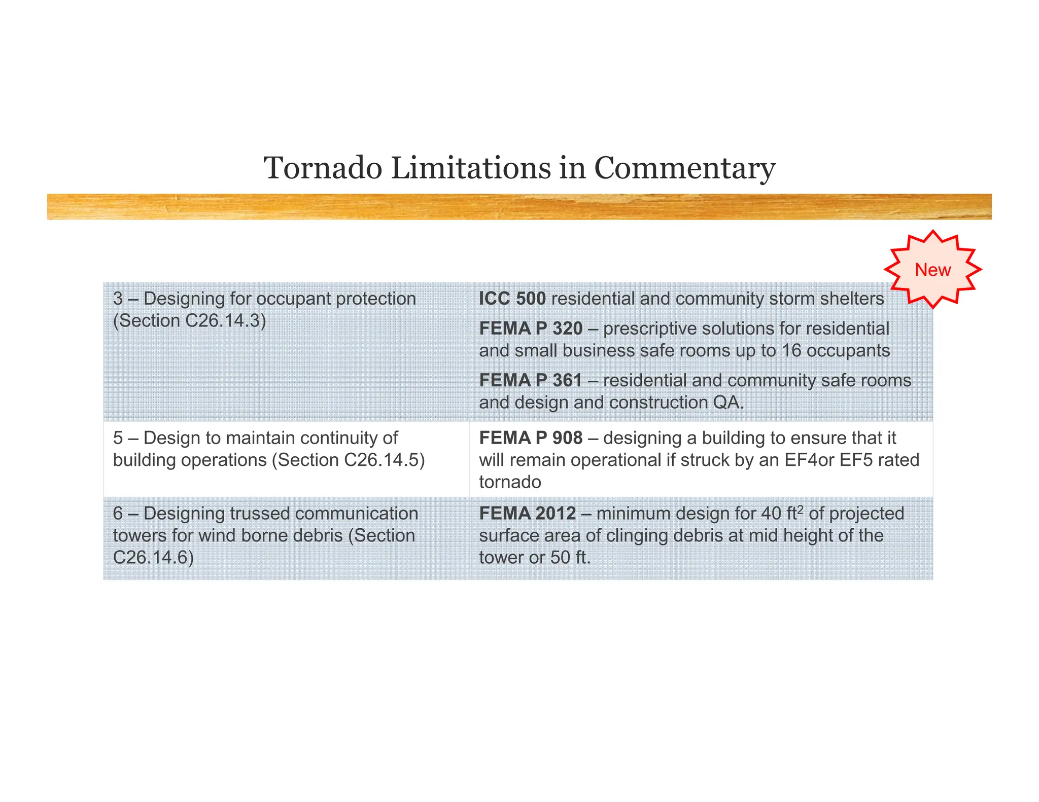 Comparision of ASCE ASCE7-10 to ASCE7-16 Of Wind load | PDF