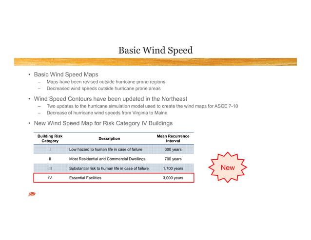 Comparision of ASCE ASCE7-10 to ASCE7-16 Of Wind load | PDF | Civil ...