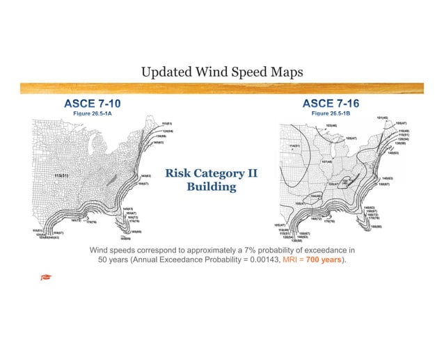 Comparision of ASCE ASCE7-10 to ASCE7-16 Of Wind load | PDF | Civil ...