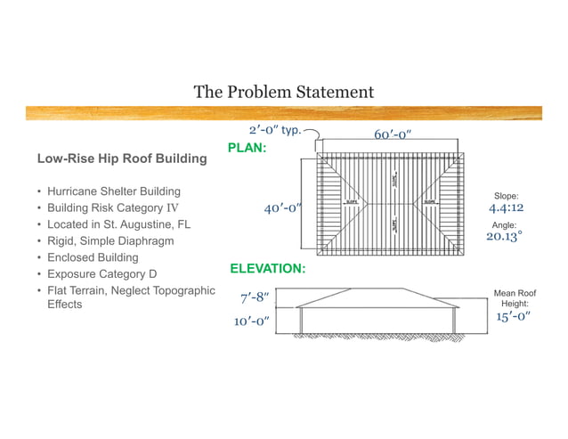 Comparision of ASCE ASCE7-10 to ASCE7-16 Of Wind load | PDF | Civil ...