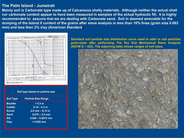 Soil Densification is a Strategic Need for the Palm Island Development ...