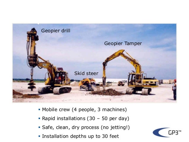 ASCE Geopier Presentation March 2015