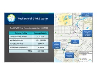 ASCE OC - EWRI: OCWD Mid-Basin Injection: Centennial Park Project | PDF
