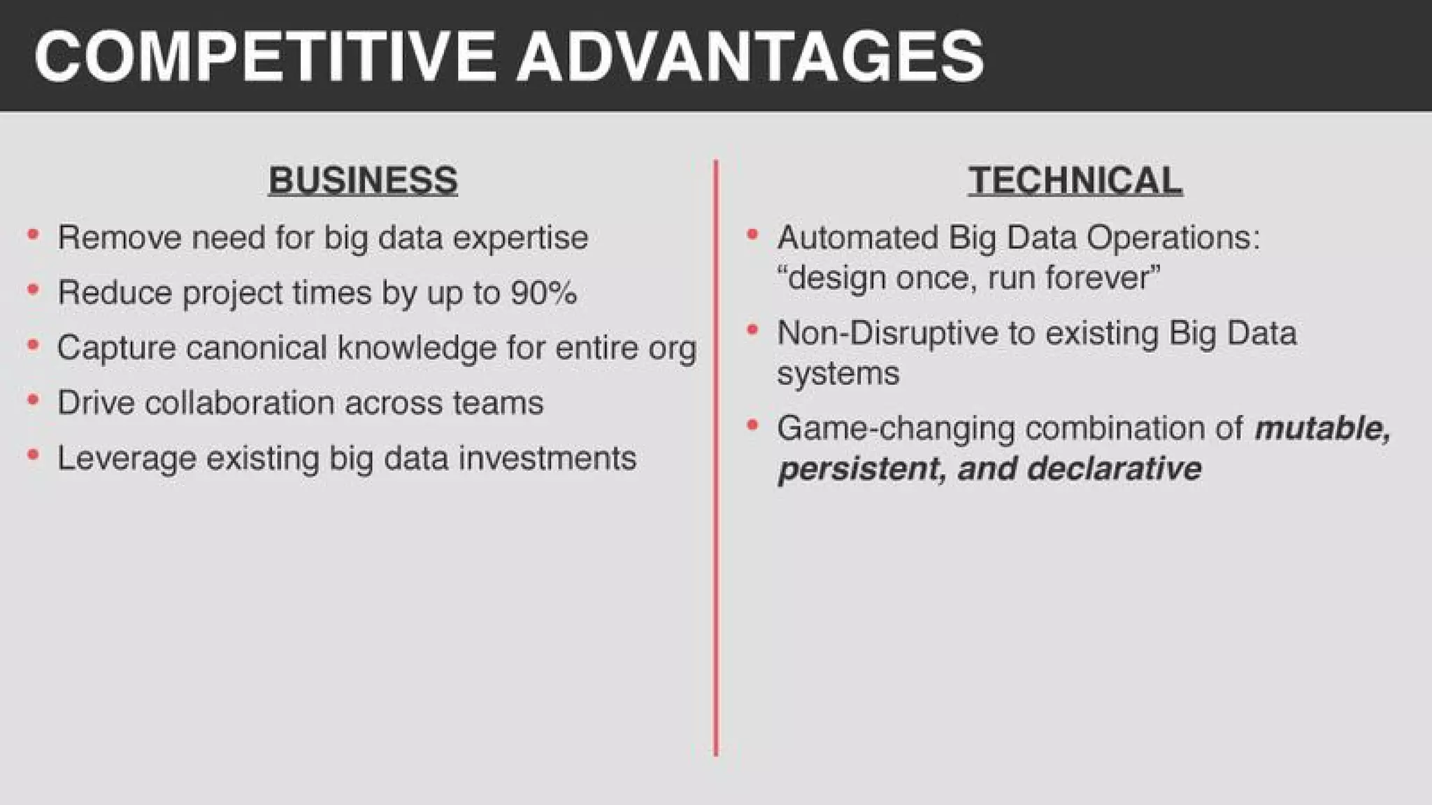 Ascend pitch deck | PPT