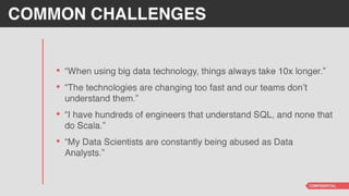 Ascend pitch deck | PPT