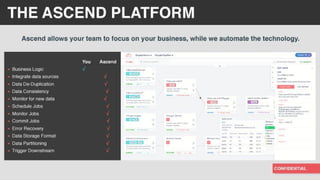 Ascend pitch deck | PPT