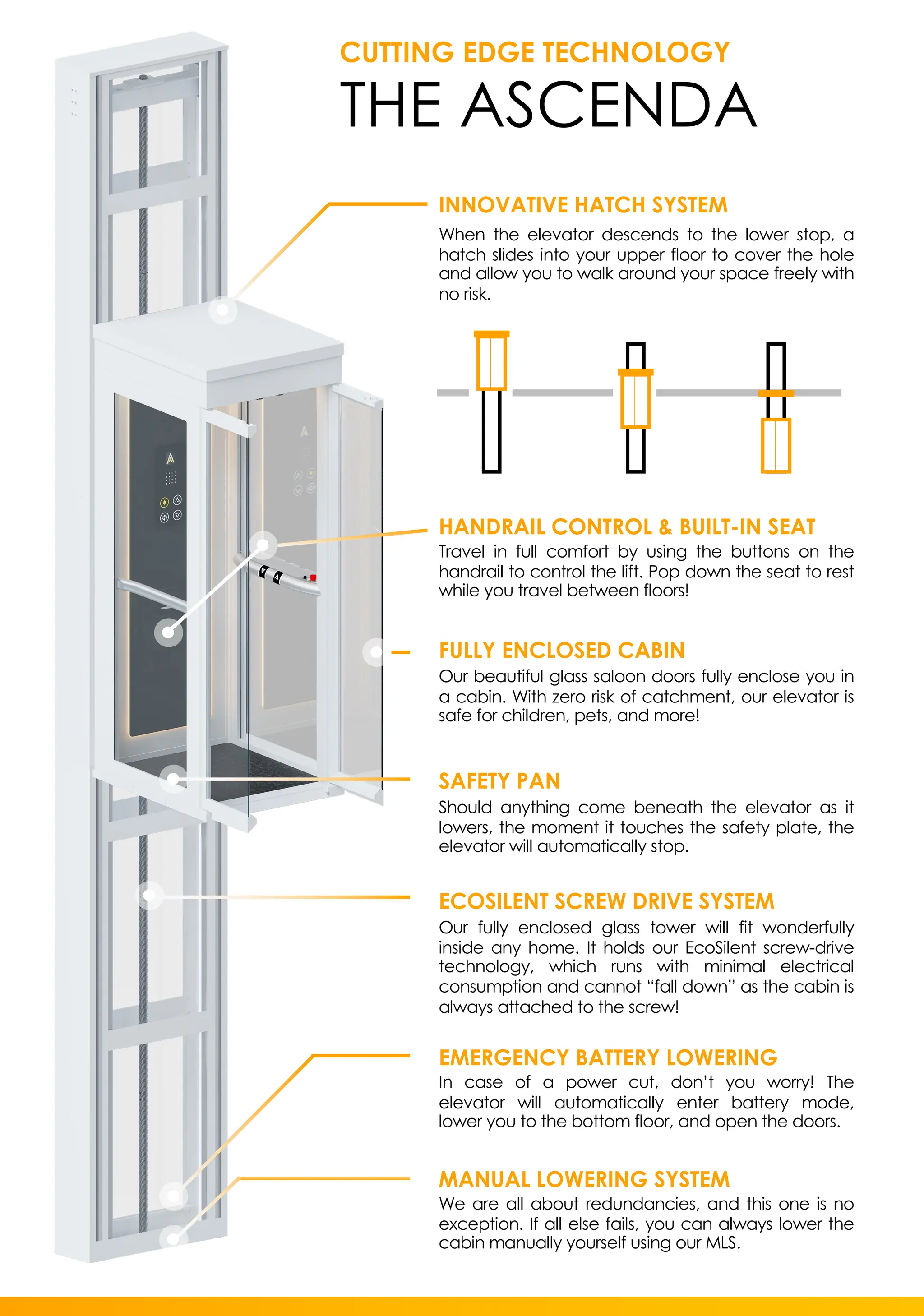 Ascenda: Luxury & Innovation in Home Elevators | PDF