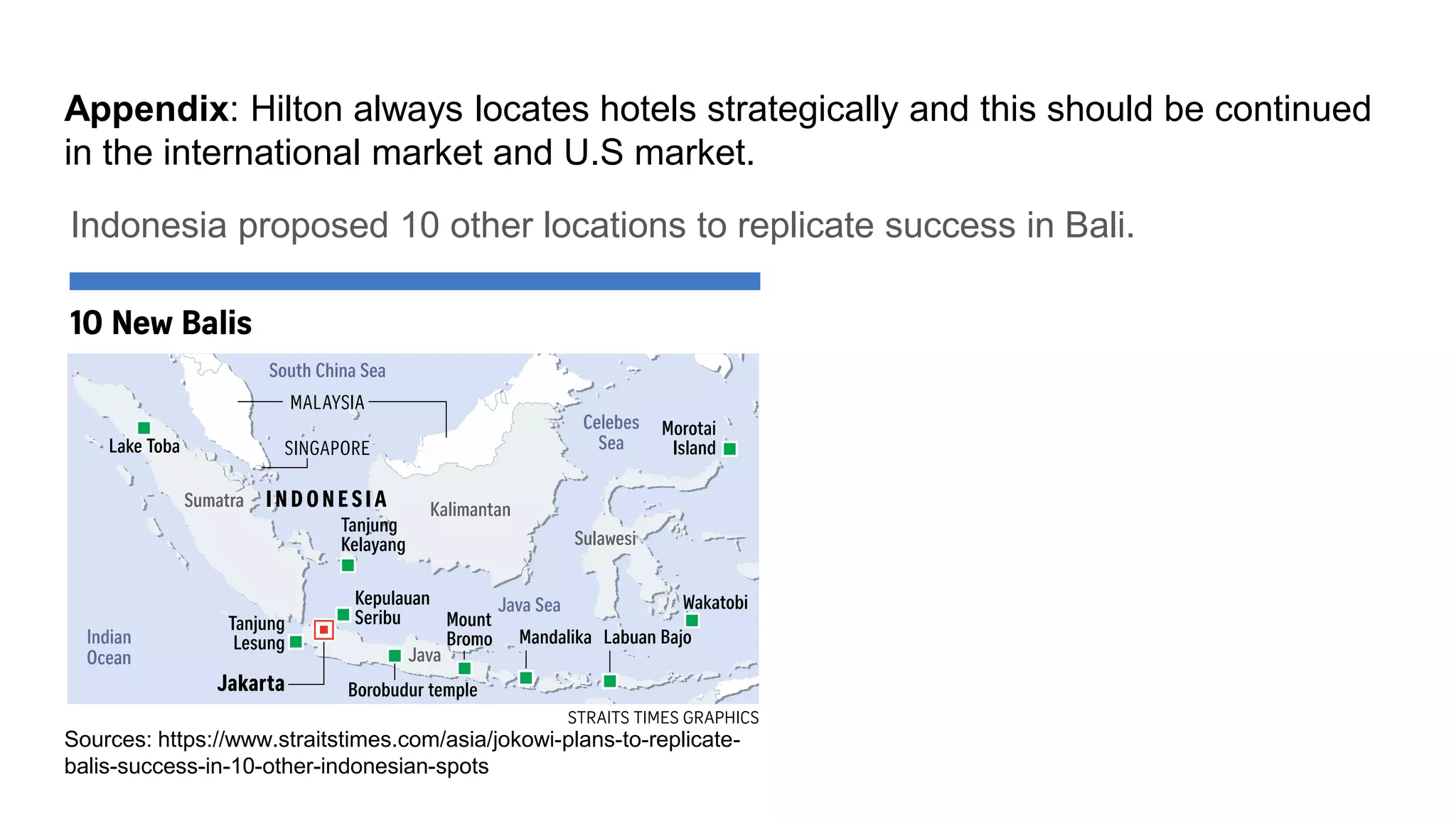 Strategies for Hilton Worldwide (HLT) to Expend Growth | PPTX