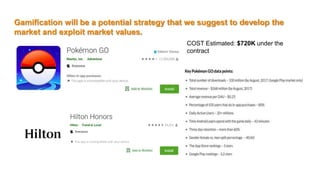 Strategies for Hilton Worldwide (HLT) to Expend Growth | PPTX