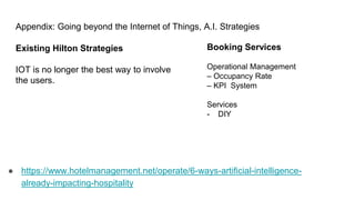 Strategies for Hilton Worldwide (HLT) to Expend Growth | PPTX