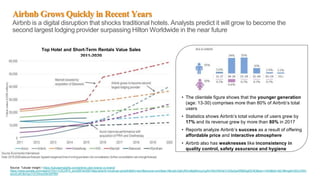 Strategies for Hilton Worldwide (HLT) to Expend Growth | PPTX
