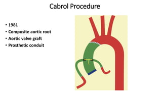 Ascending aorta surgical repair techniques | PPTX | Heart and ...