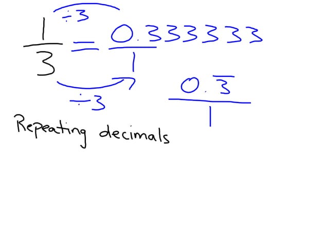 Ascending convert frac to dec | PPT