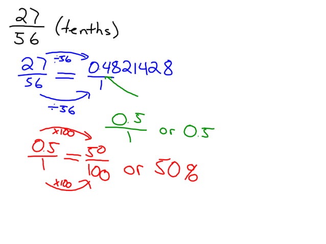 Ascending convert frac to dec | PPT