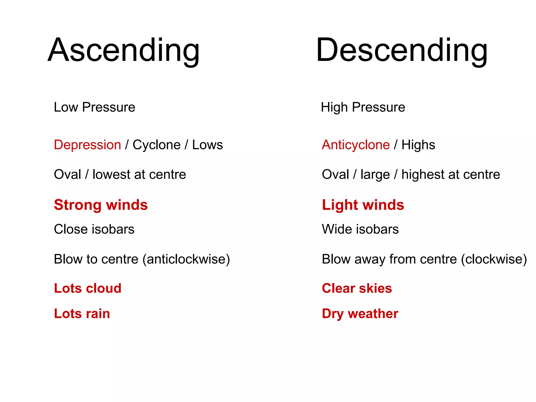 Ascending / Descending air | PPT