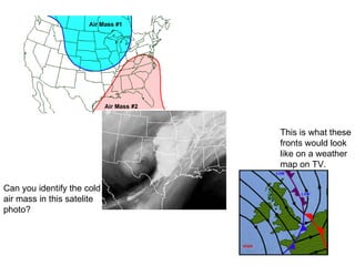 Ascending / Descending air | PPT