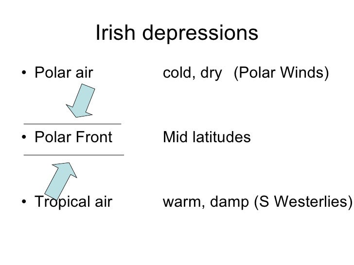 Ascending / Descending air