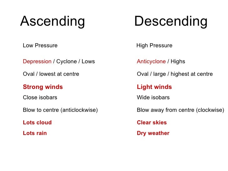 online-streaming-descending-with-english-subtitles-in-2k-cooleup