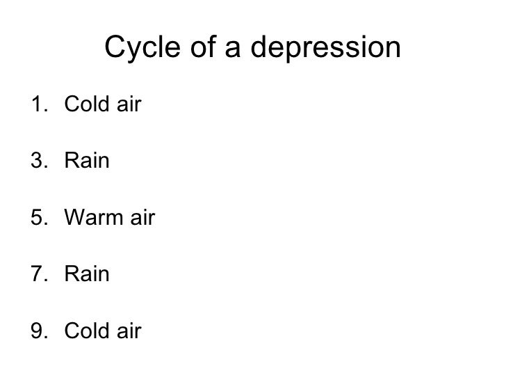 Ascending / Descending air